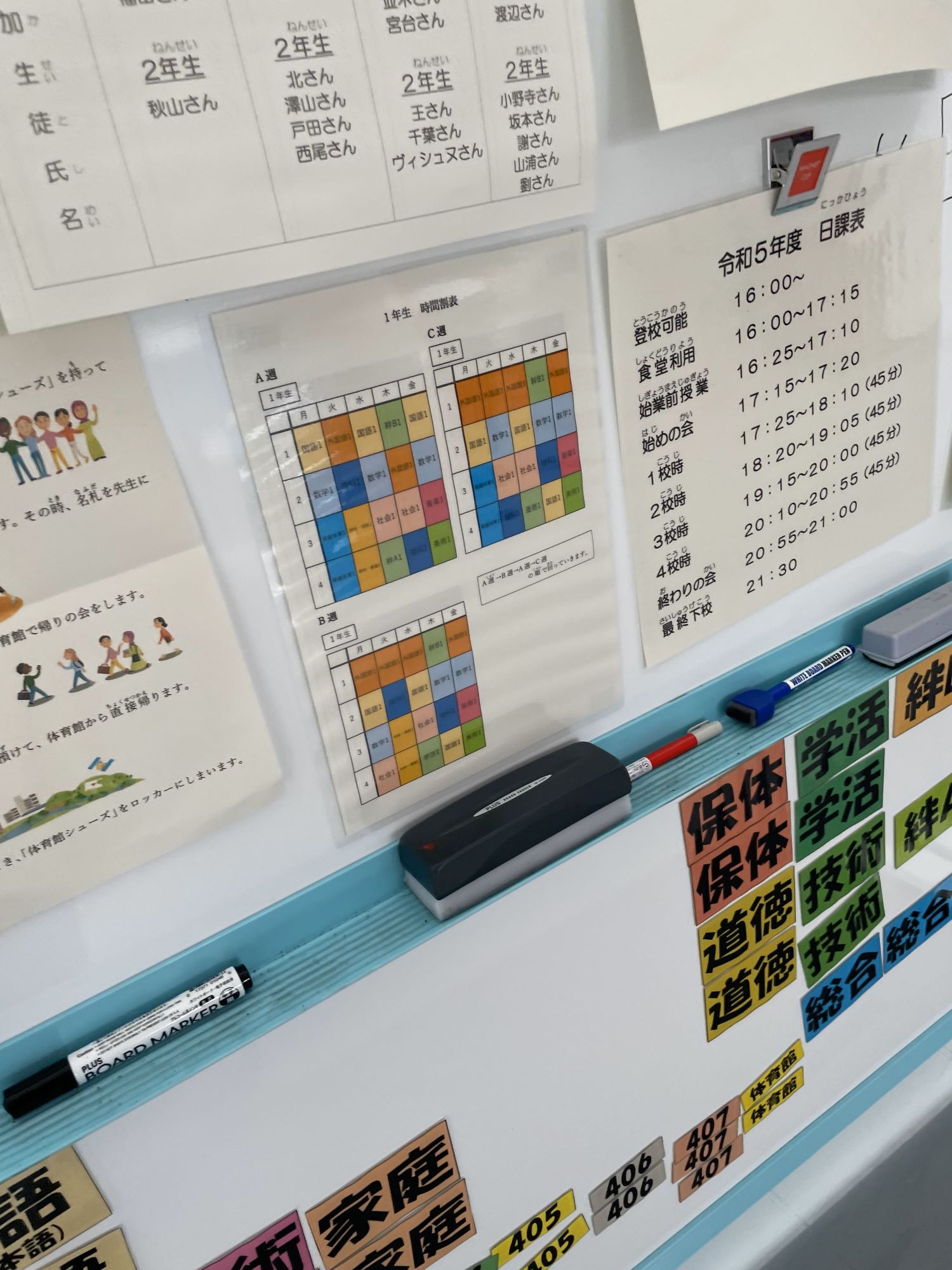 Finding differences and similarities in American and Japanese high ...